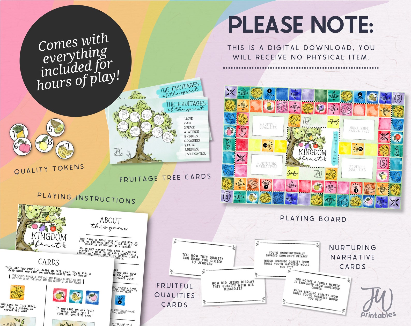 Kingdom Fruit Board Game | JW Game | Jw Kids | Jehovah's Witnesses | JW ...