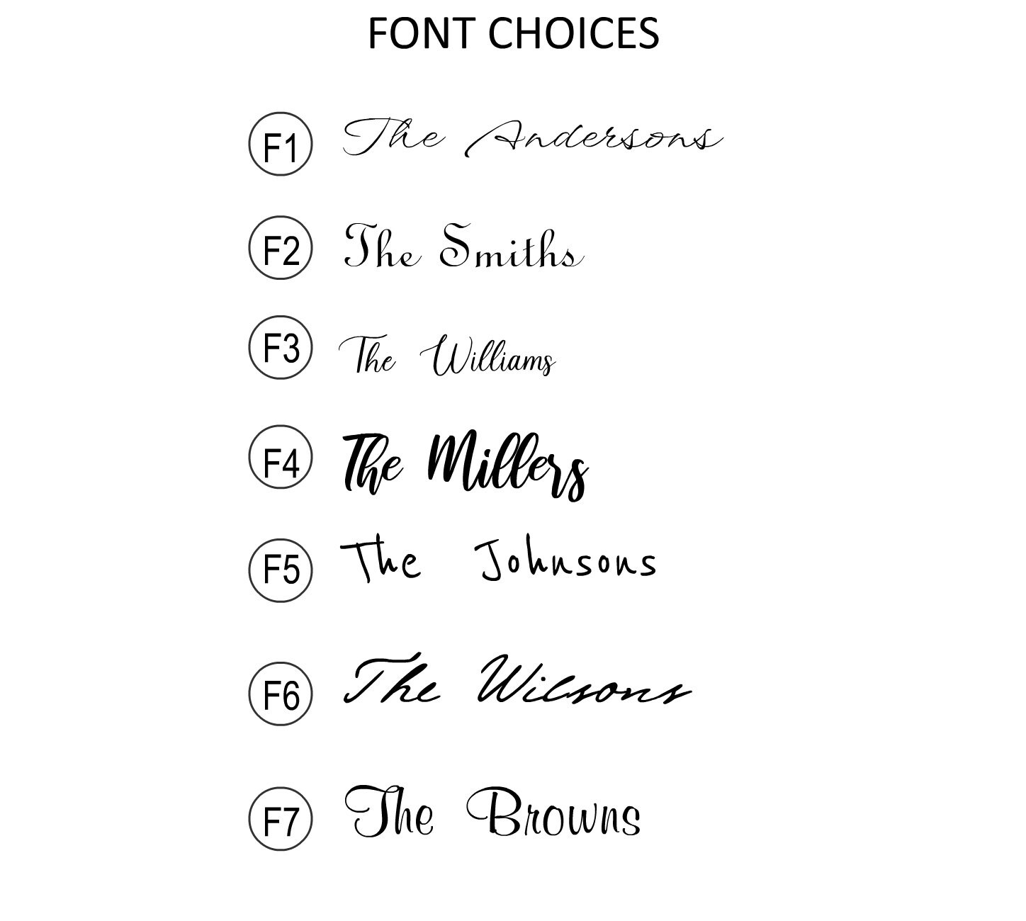 Custom Mosaic Portrait, Pop Art Colorful Portrait, Custom Mosaic Gift ...