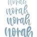 Norah Procreate Lettering Brush for Modern Calligraphy | INSTANT ...