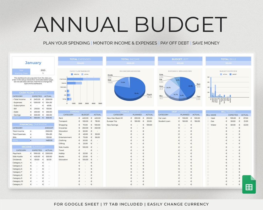 Annual Budget Spreadsheet, Google Sheets Budget Template, Monthly ...