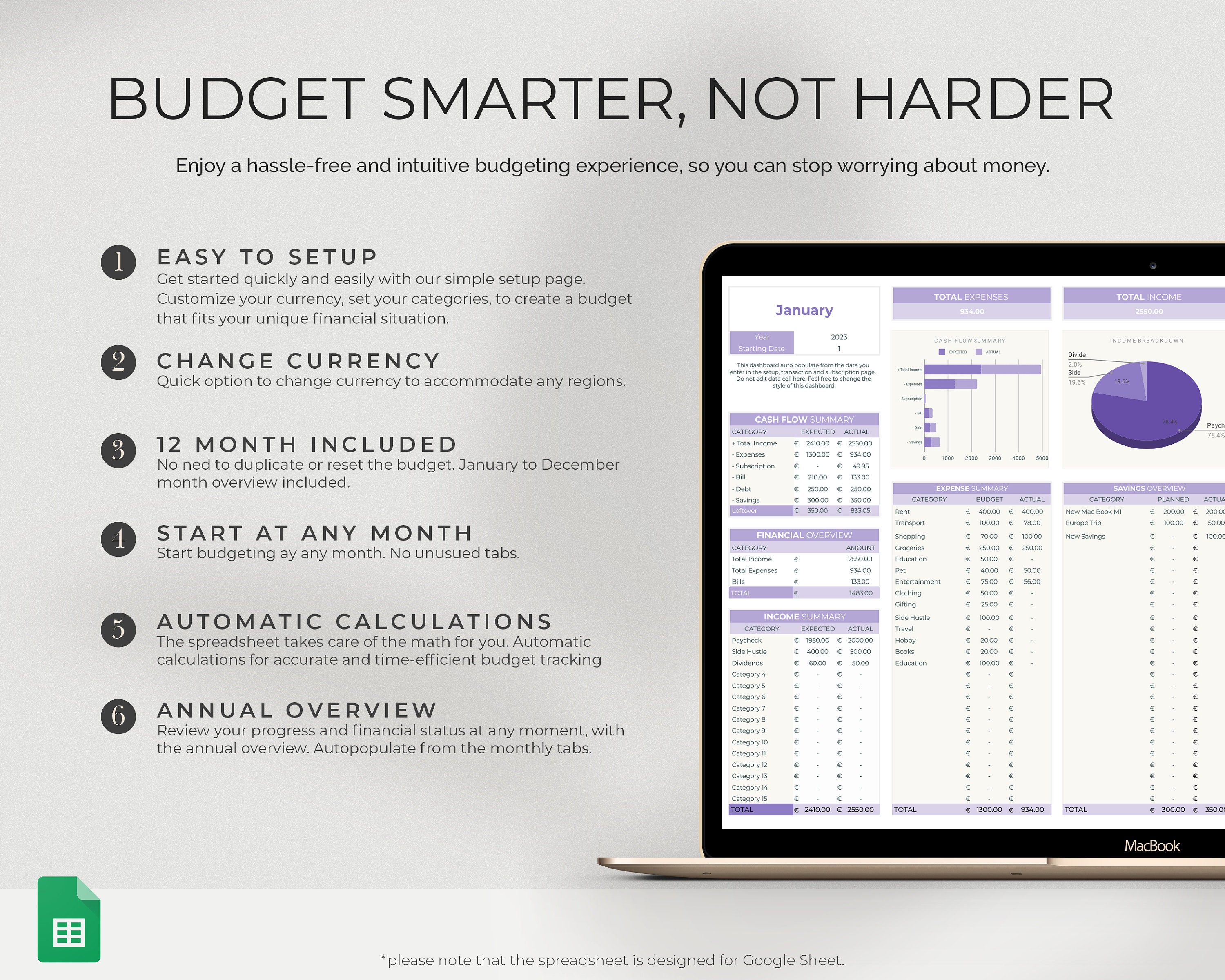 Annual Budget Spreadsheet, Google Sheets Budget Template, Monthly ...