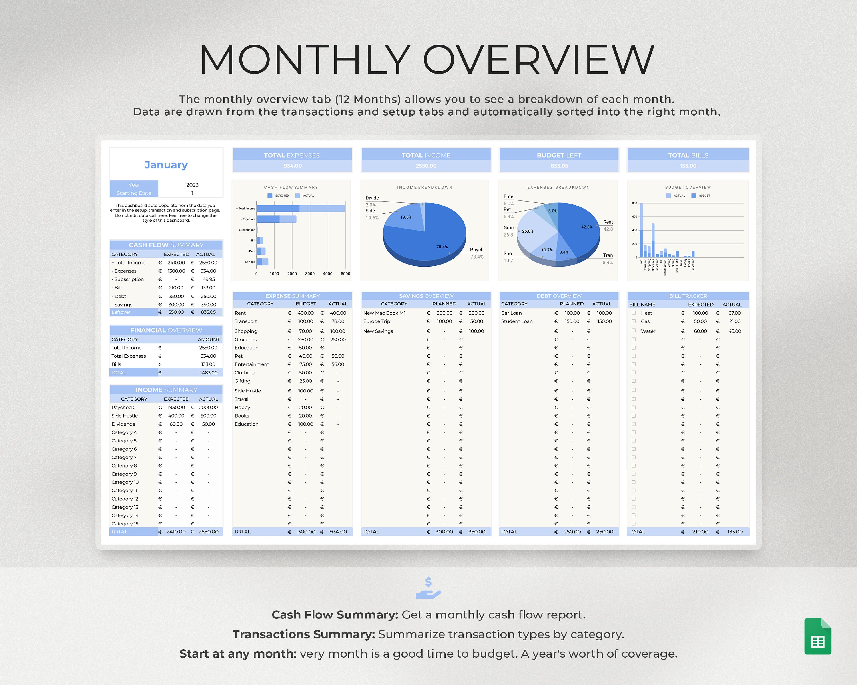 Annual Budget Spreadsheet, Google Sheets Budget Template, Monthly ...