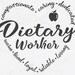 Dietitian Svg, Dietitian Svg, Bundle, Student Nutritionist, Rd Svg, Rdn ...