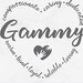 Gammy Svg, Gammy Heart Svg, Grandma Gammy Svg, Cute Gammy Gift, Mother ...