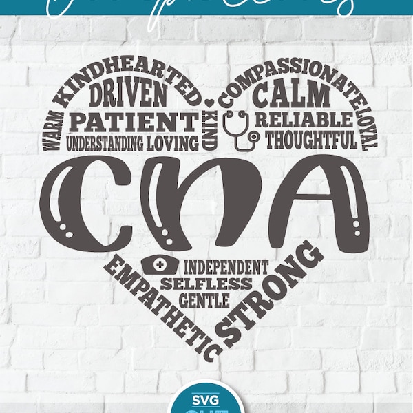 Word Cloud - Etsy