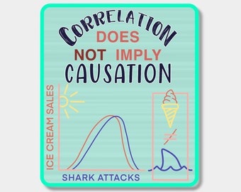 Correlation Graphs - Etsy