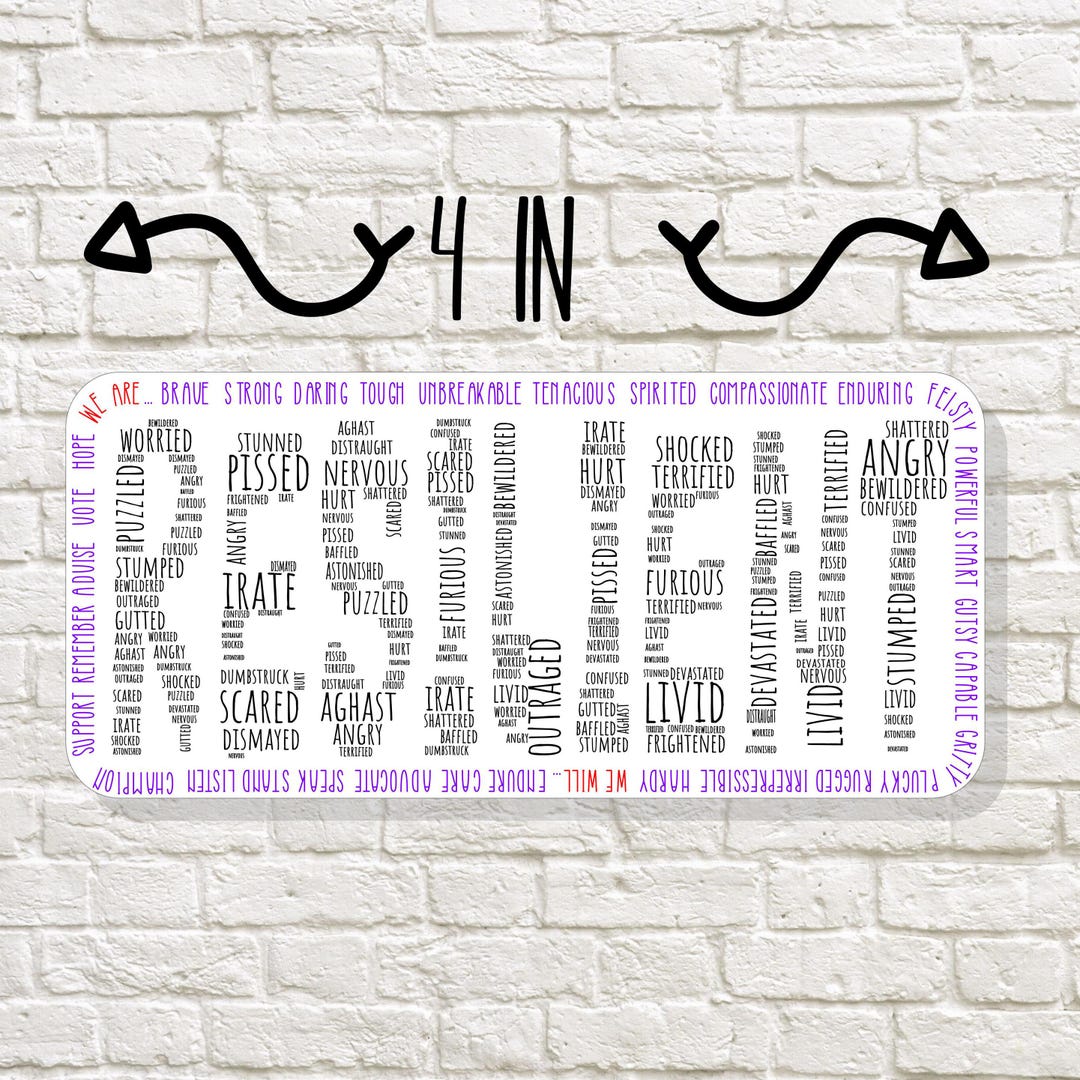 Resilience Word Cloud Sticker | Strength & Perseverance Motivational ...