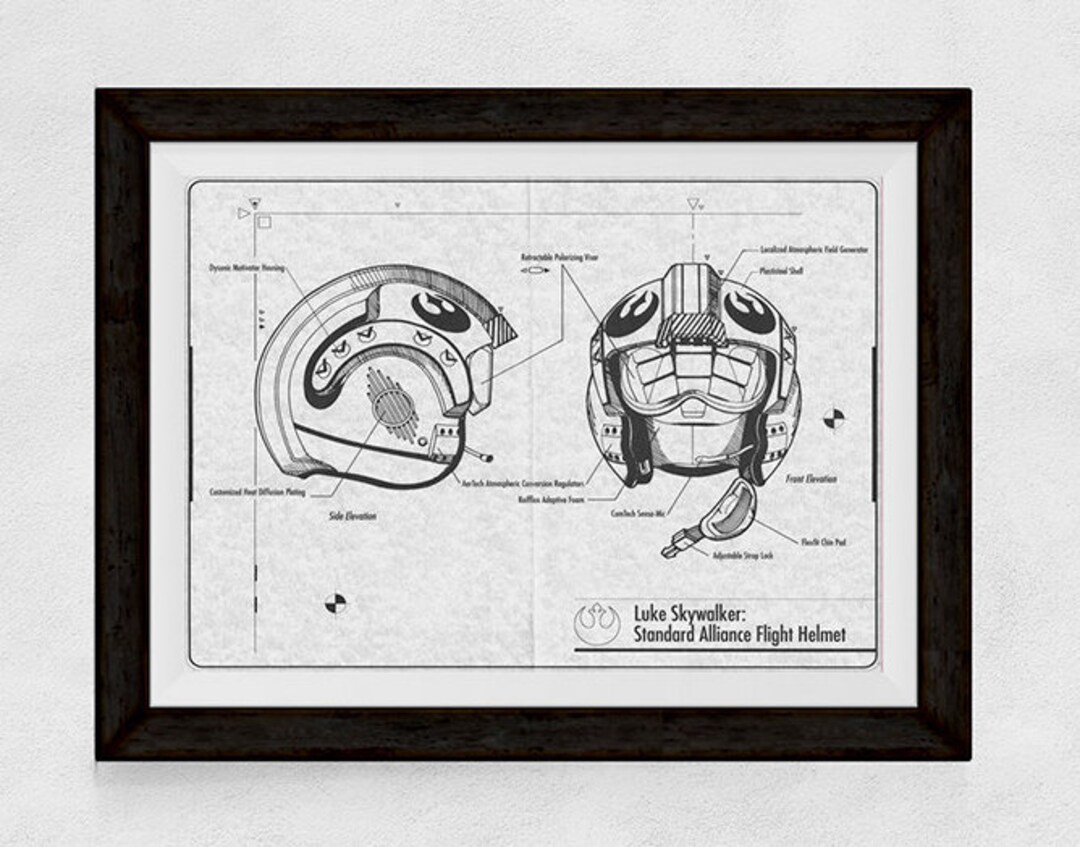 DOWNLOADABLE Star Wars Luke Skywalker Print Oversized Poster Wallart - Etsy