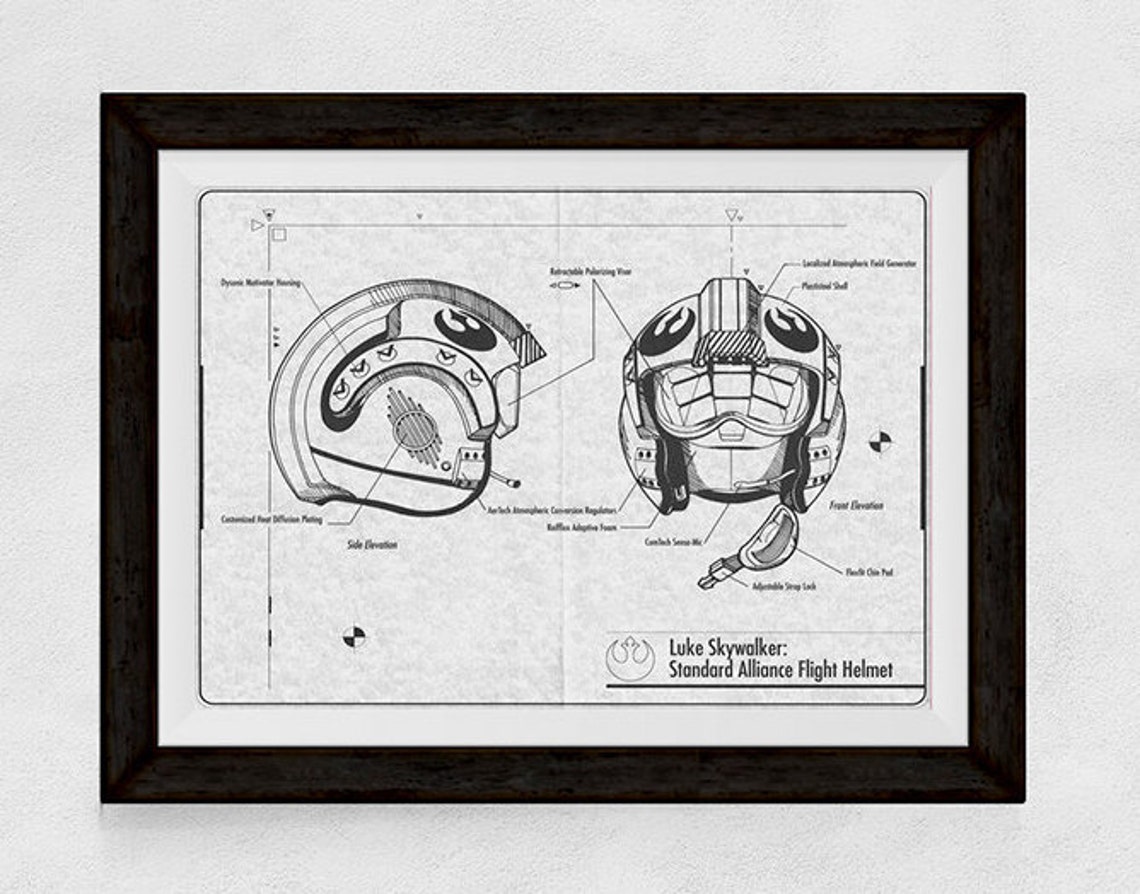 DOWNLOADABLE Star Wars Luke Skywalker Print Oversized Poster Wallart - Etsy