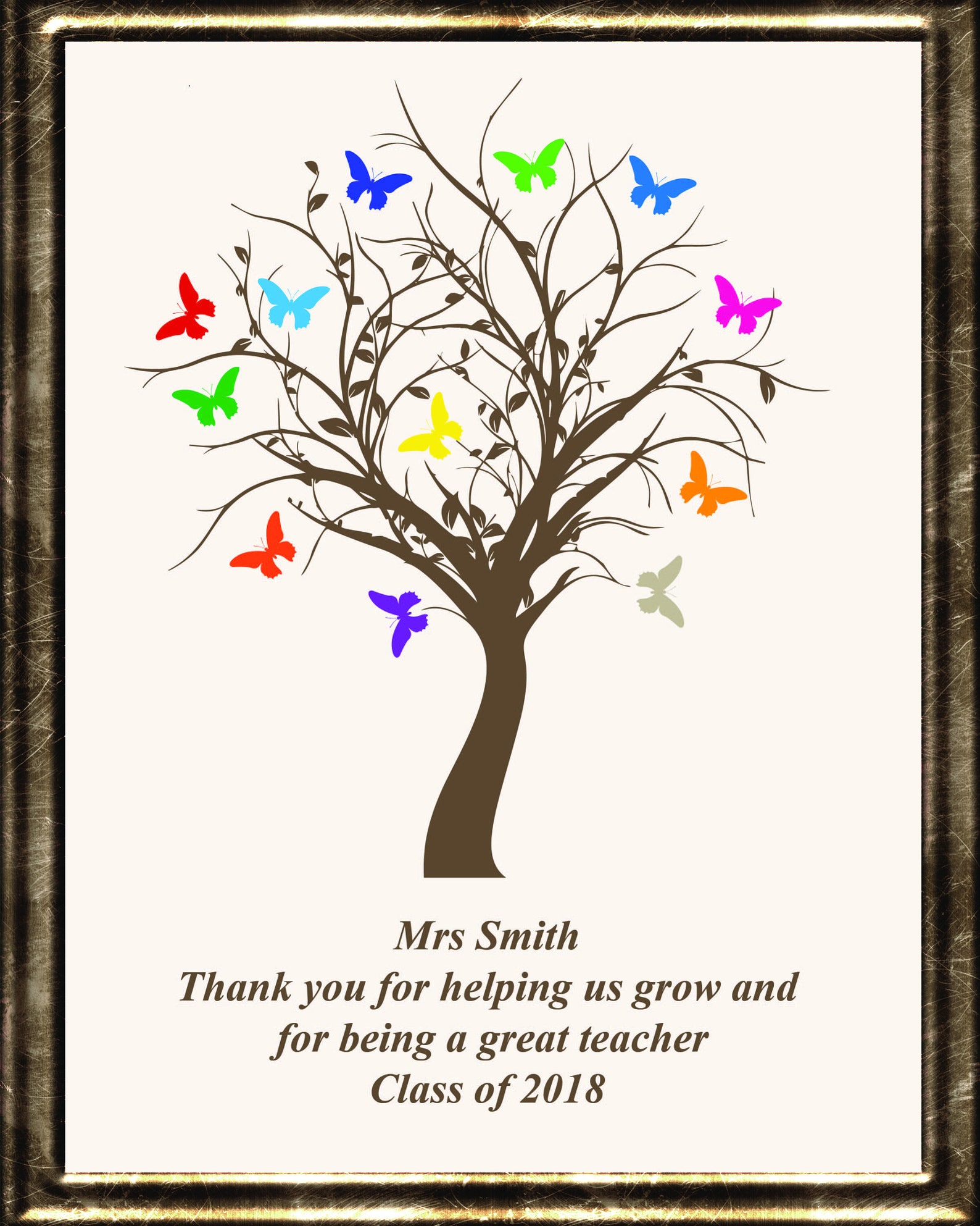 Teacher Tree Printable Editable Personalized Teacher - Etsy