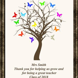 Teacher Tree, Printable, Editable, Personalized, Teacher Appreciation ...