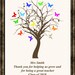 Teacher Tree, Printable, Editable, Personalized, Teacher Appreciation ...