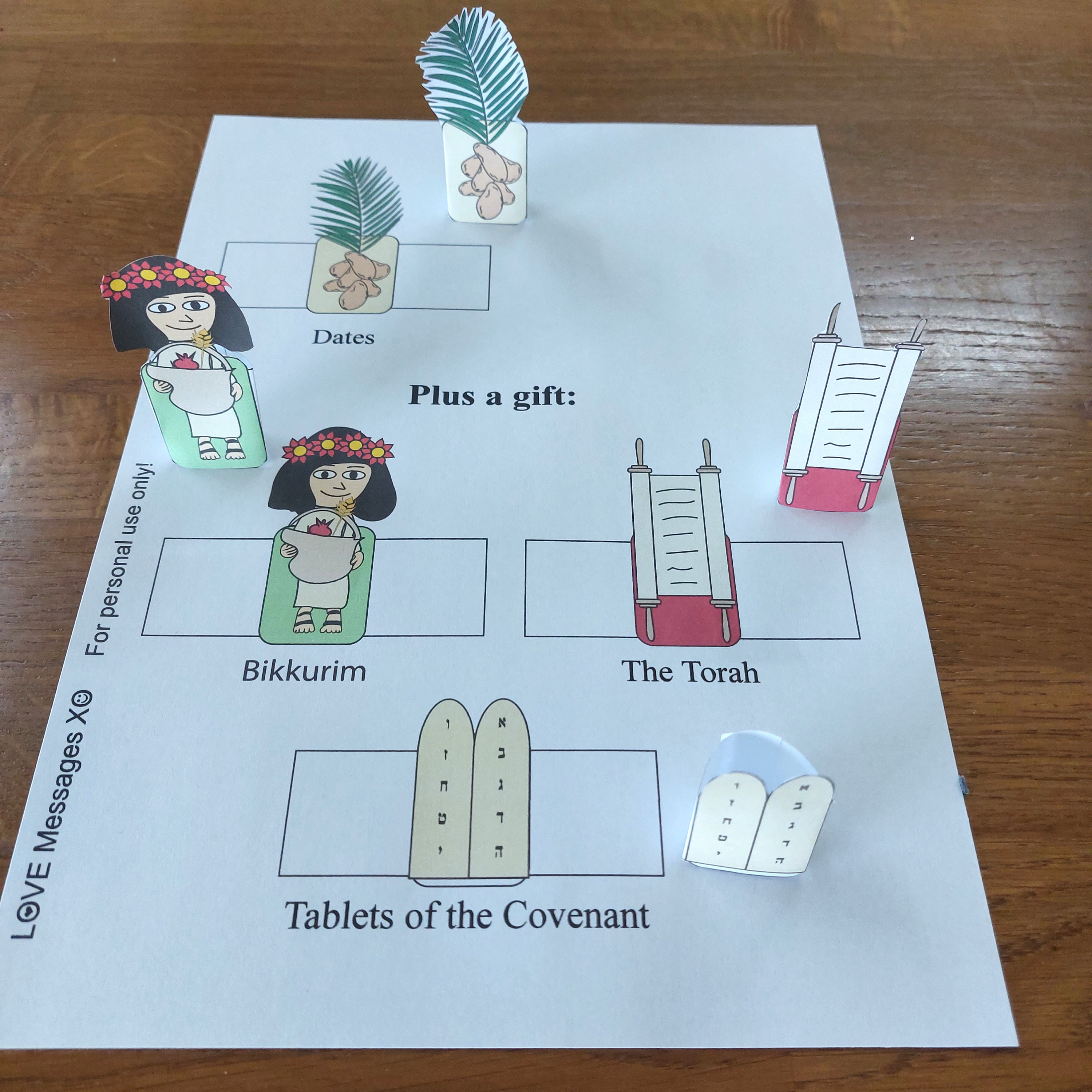 Printable Seven Species Finger Puppets, Instant Download, Shivat ...