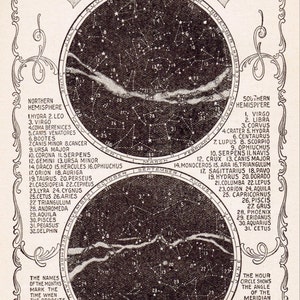 Vintage Star Chart, Astronomy Wall Art, Vintage Art Print, Star Map ...