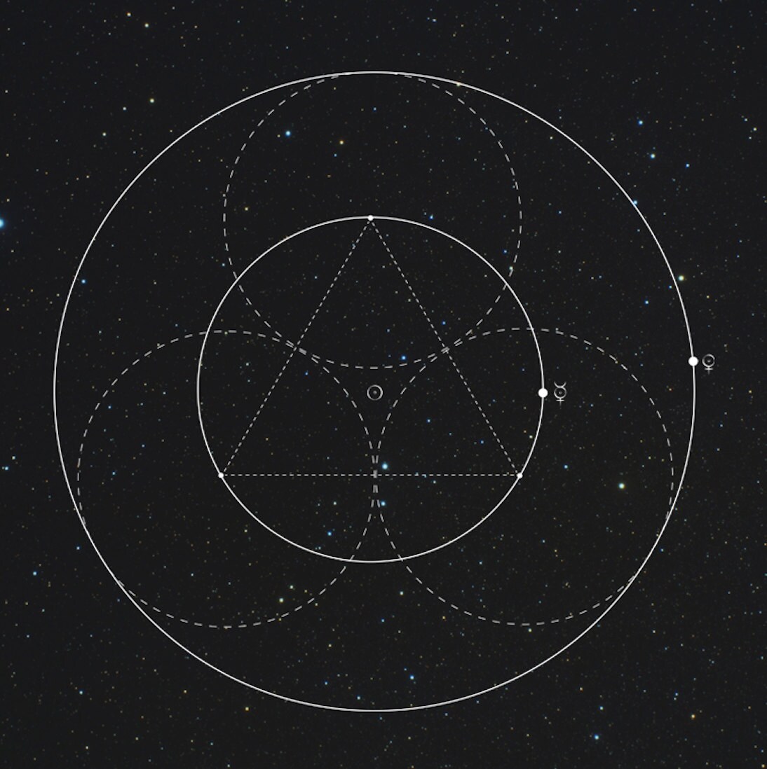 Astronomy And Geometry