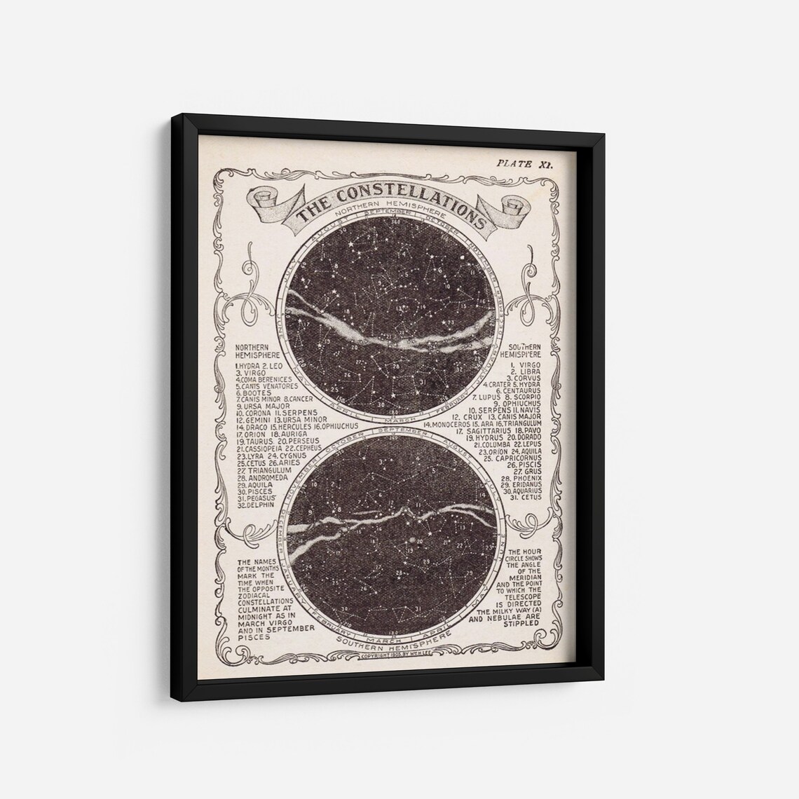 Vintage Star Chart, Astronomy Wall Art, Vintage Art Print, Star Map ...