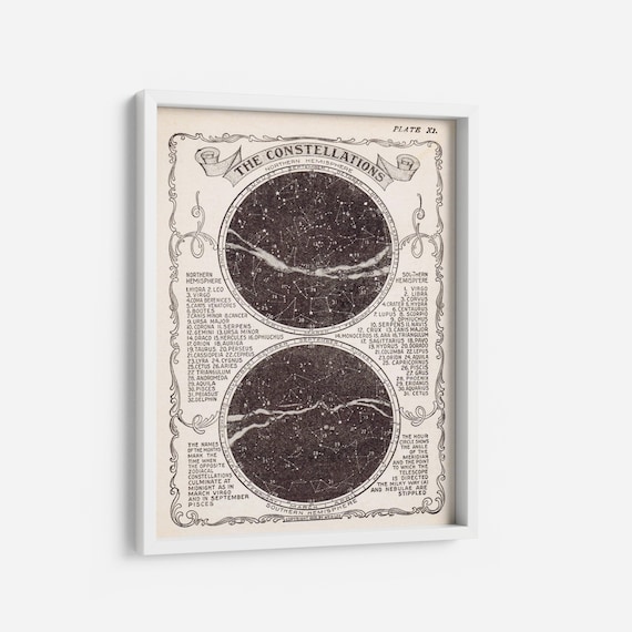 Star Gazing Chart Astronomy