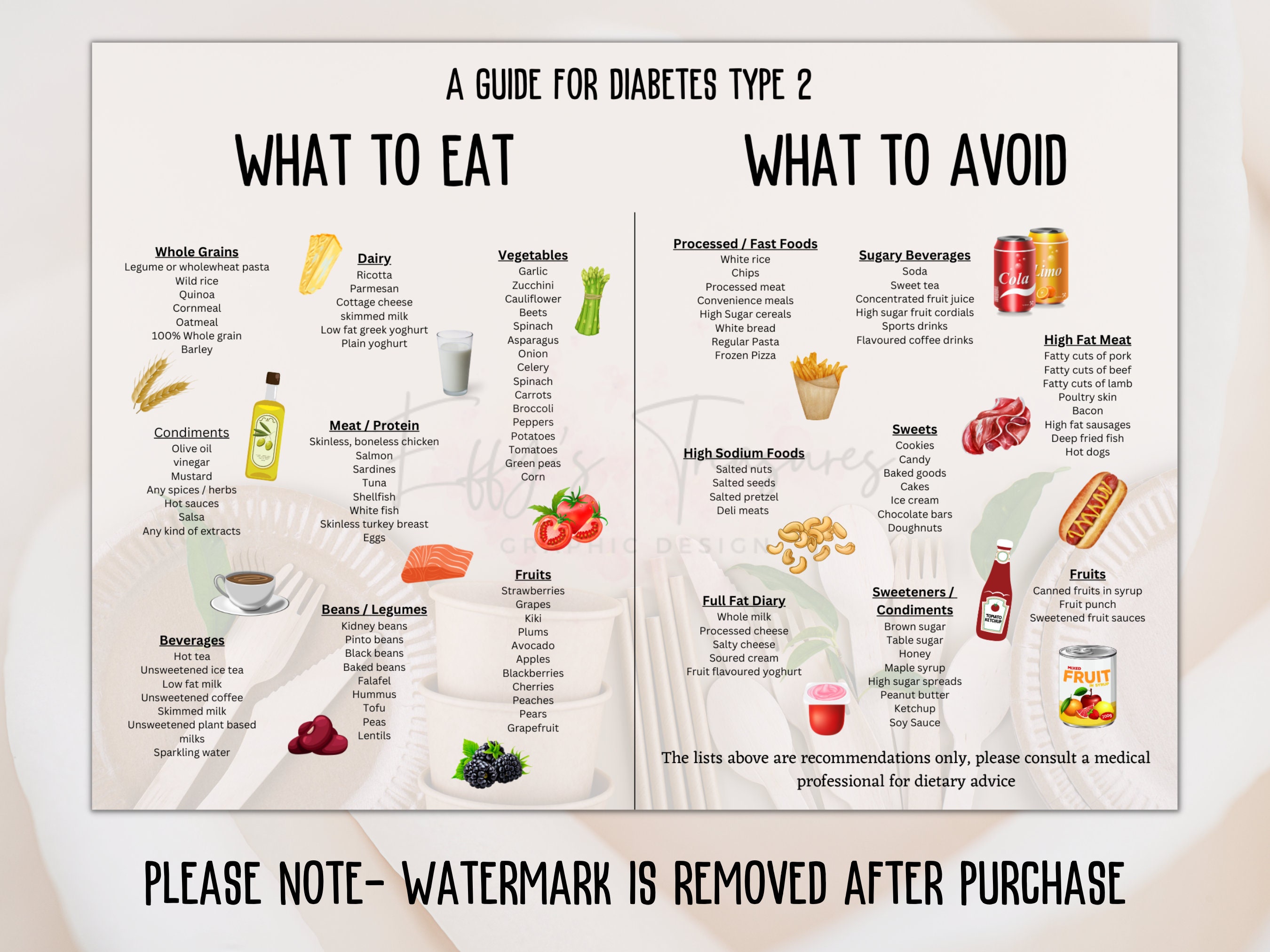 Diabetic Food Chart Printable Diabetes Type 2 Food List Poster - Etsy UK