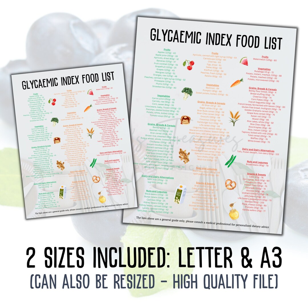 Glycemic Index Foods List at a Glance Printable Download - Etsy UK