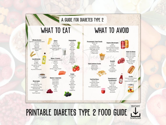 Type 1 Diabetes Food Chart