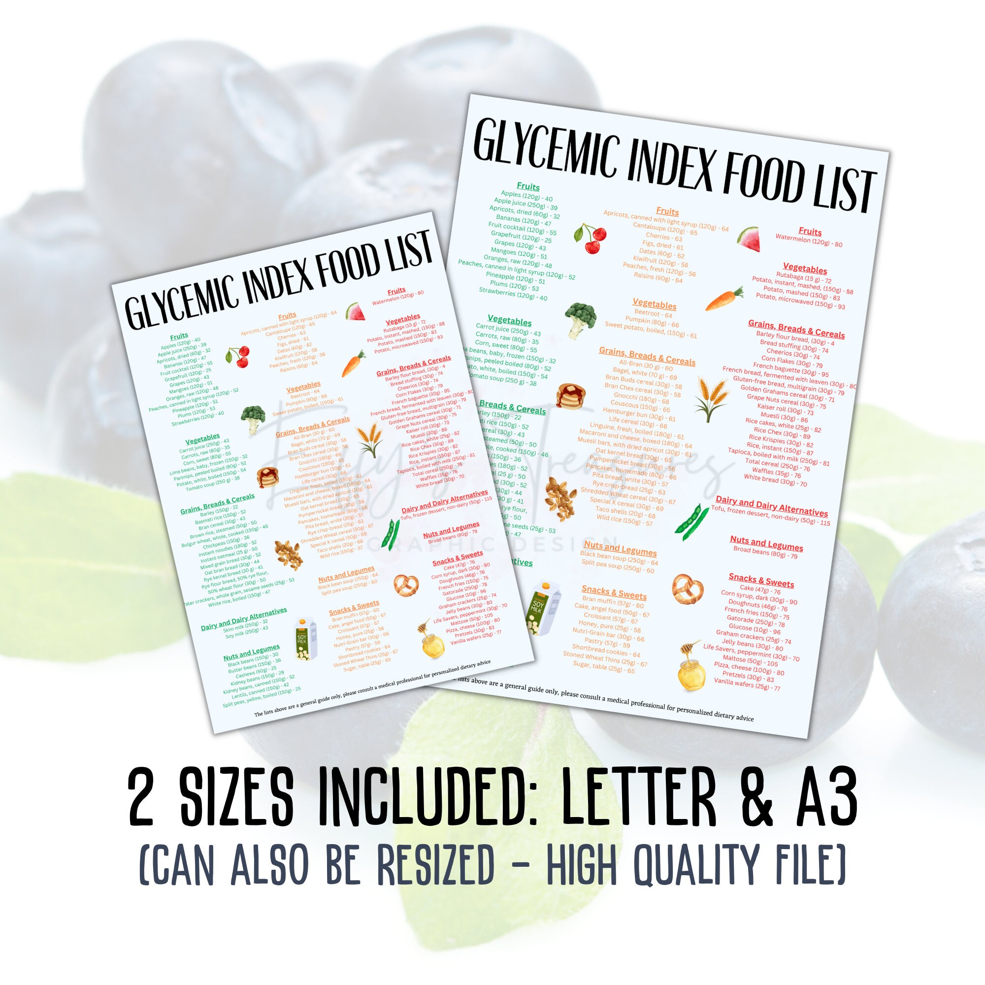 Glycemic Index Chart Diabetes Food List Glycemic Index Food - Etsy ...