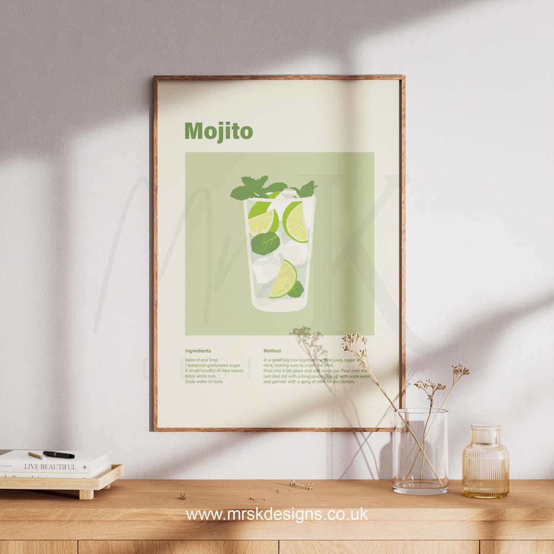 Printable Mojito Cocktail Print: Bar, Kitchen Wall Art (digital ...