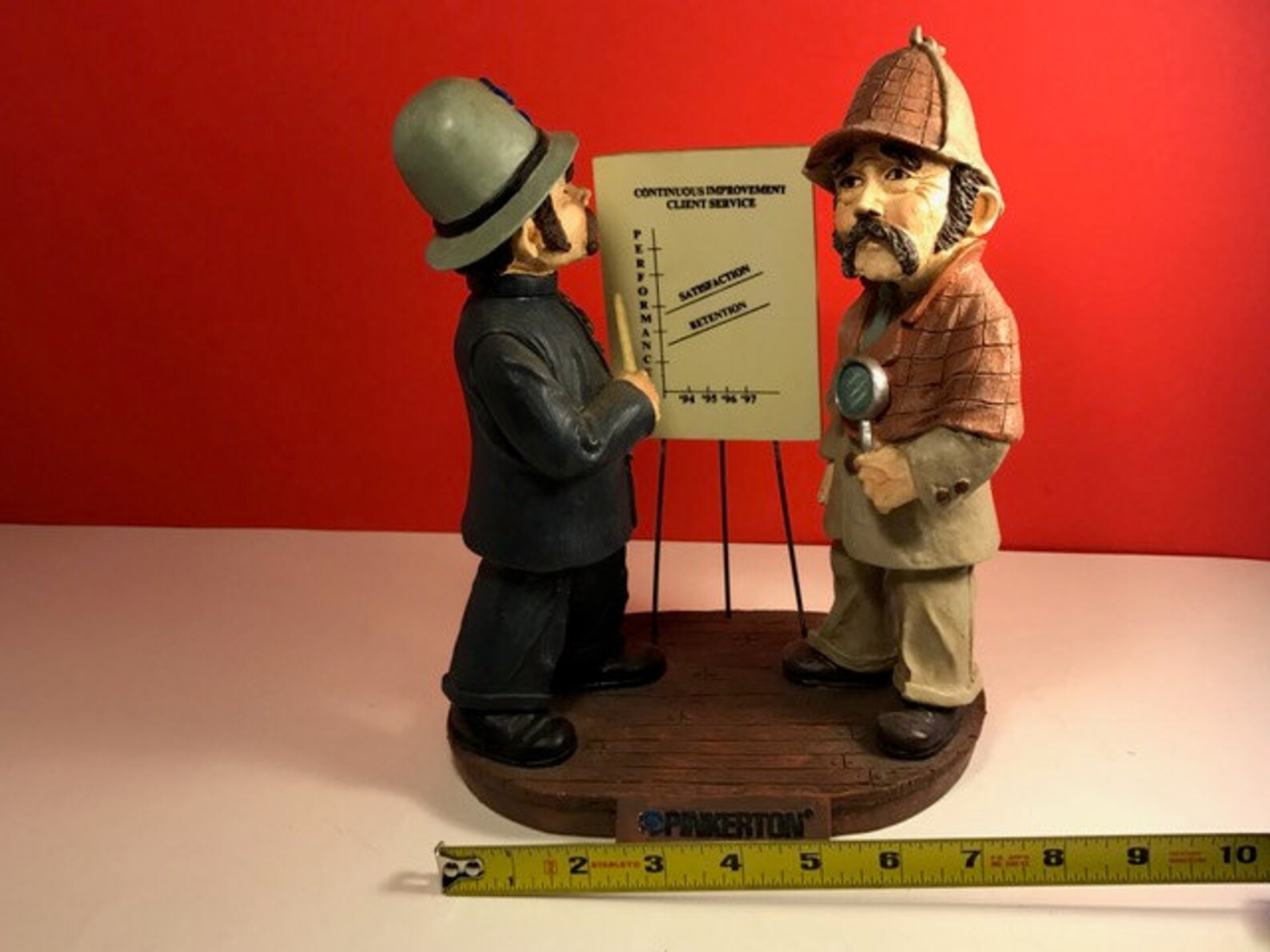 VINTAGE PINKERTON FIGURINE Annual Police Security Services Statue ...