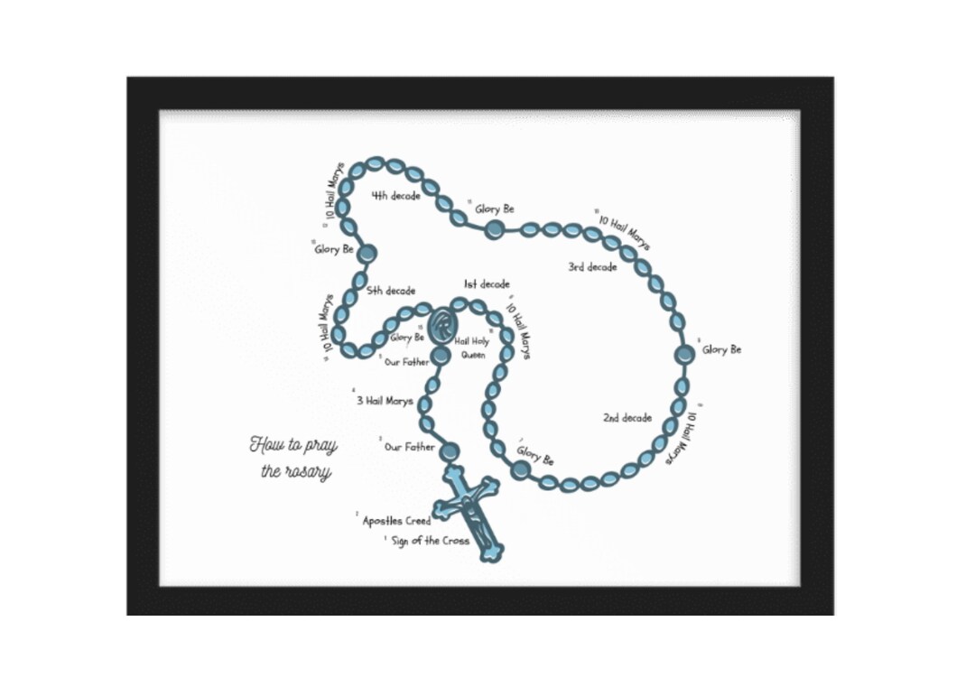 How to Pray the Rosary Poster Rosary Printable Poster, Catholic ...
