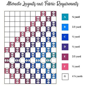 Ripple Effect Pattern (pdf) - Etsy