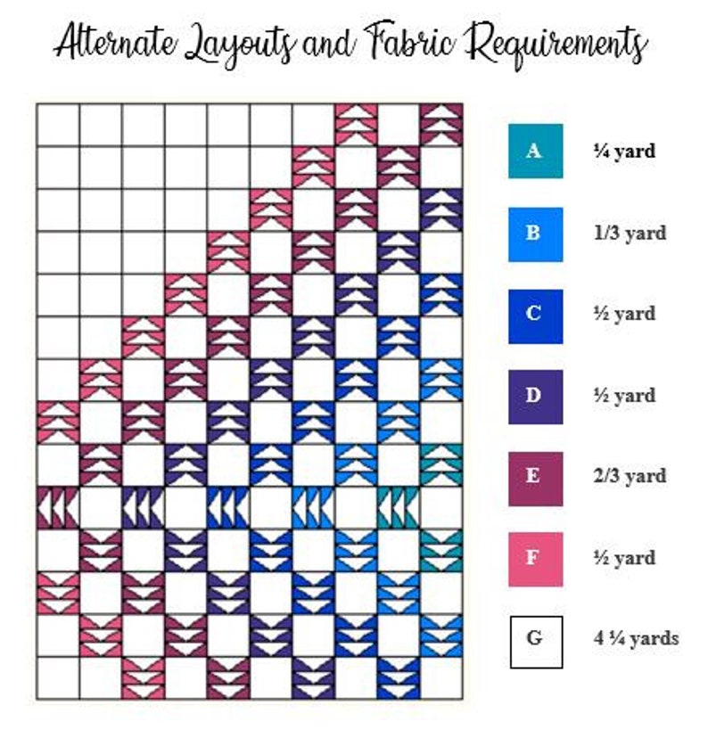 Ripple Effect Pattern (pdf) - Etsy
