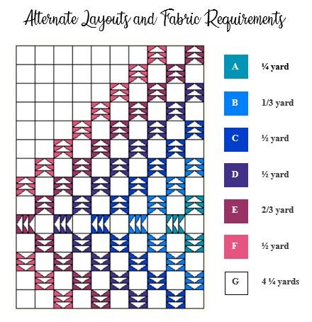 Ripple Effect Pattern (pdf) - Etsy