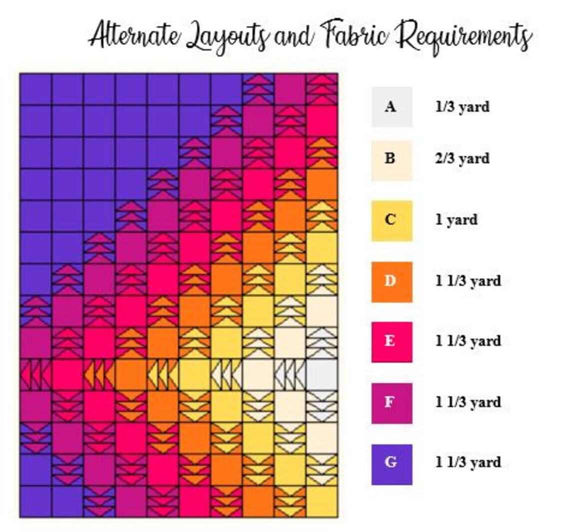 Ripple Effect Pattern (pdf) - Etsy