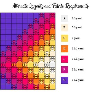 Ripple Effect Pattern (pdf) - Etsy