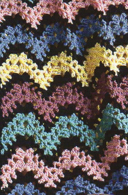 Ripple Wavy Afghan Crochet Pattern Vintage Wave Ripple Afghan Crochet ...
