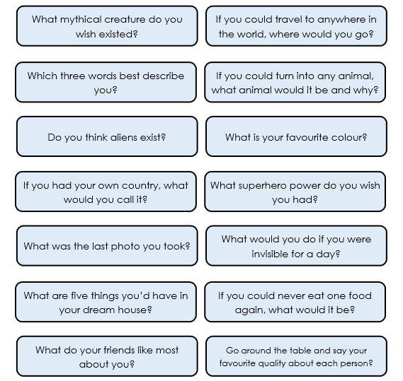 100 Conversation Starters for the Dinner Table - A Fun Family Game for ...