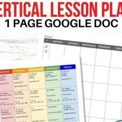Google Docs Lesson Plan Template EDITABLE Weekly Teacher - Etsy