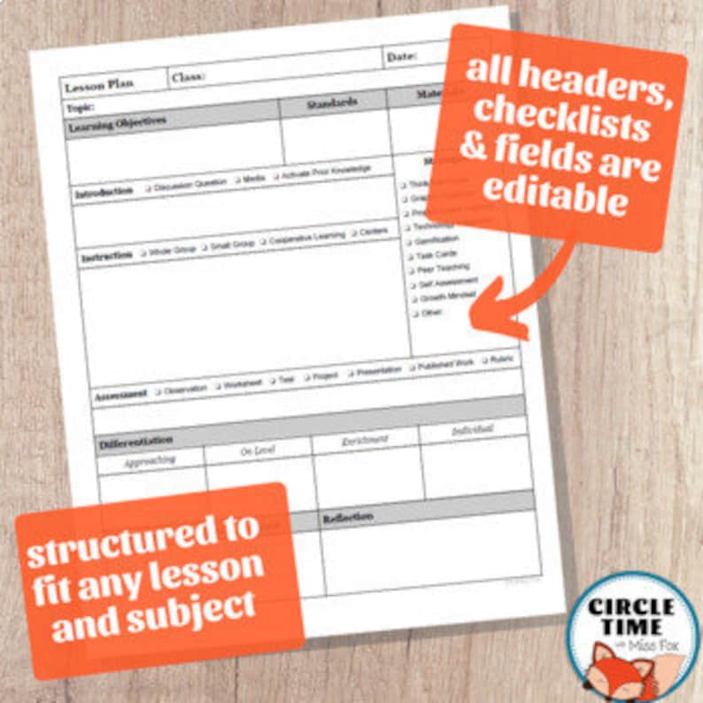 EDITABLE Lesson Plan Template in Google Docs Digital Lesson - Etsy