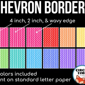 Printable Chevron Borders, Chevron Classroom Decor, Printable Bulletin ...