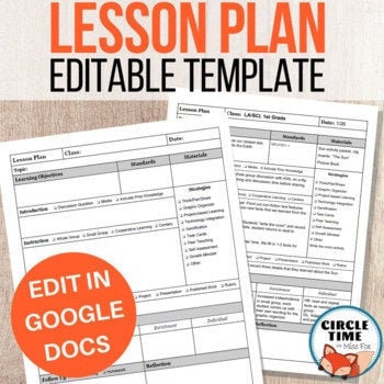 EDITABLE Lesson Plan Template in Google Docs Digital Lesson - Etsy