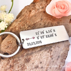 Coordinates Keyring Keychain, GPS Keyring Keychain, Longitude Latitude ...