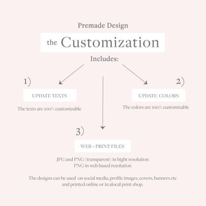 Heart Modern Calligraphy Script Logo Watermark Rose Gold | Etsy