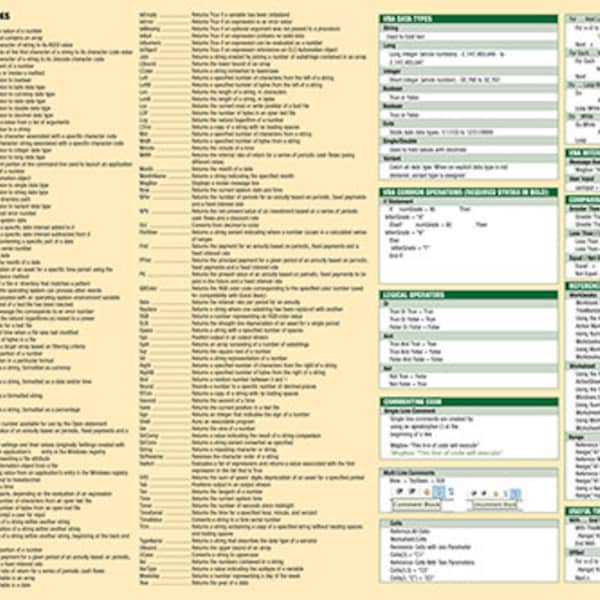 Excel Cheat Sheets Etsy