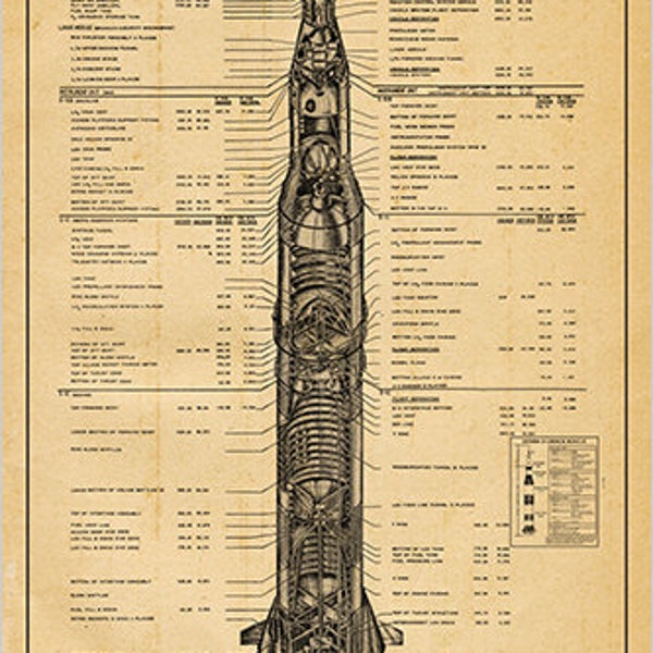 Saturn V Schematic Poster - Etsy