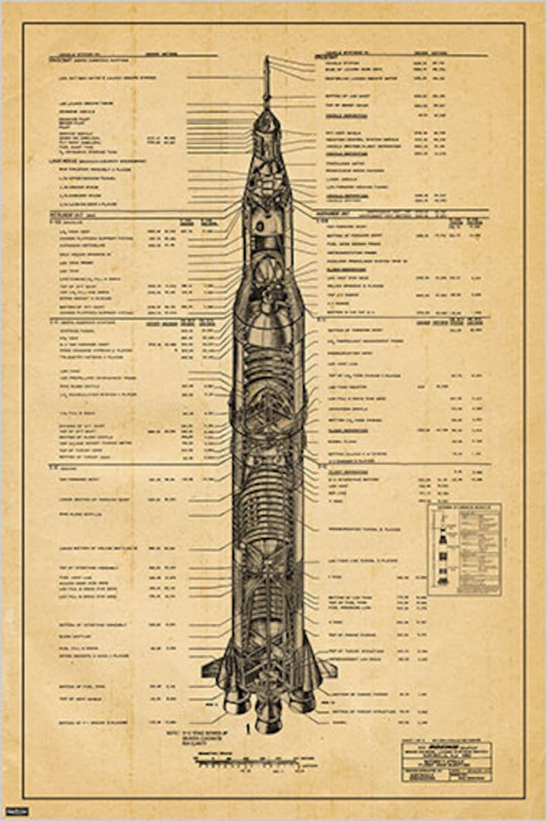 US Space Program Saturn V Launch Vehicle Patent Blueprint Engineering ...