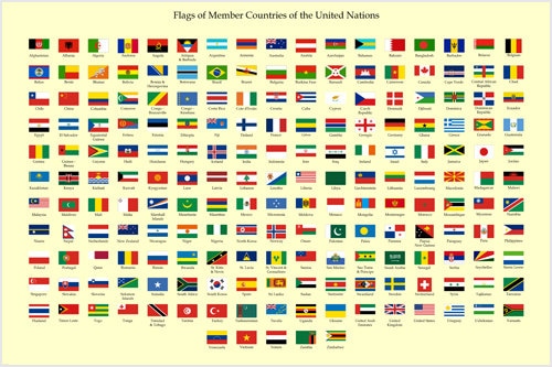 World United Nations Members Quick Reference Landflagge - Etsy.de