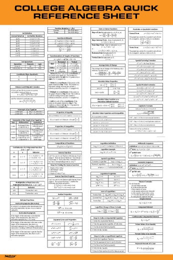 College Algebra Cheat Sheet