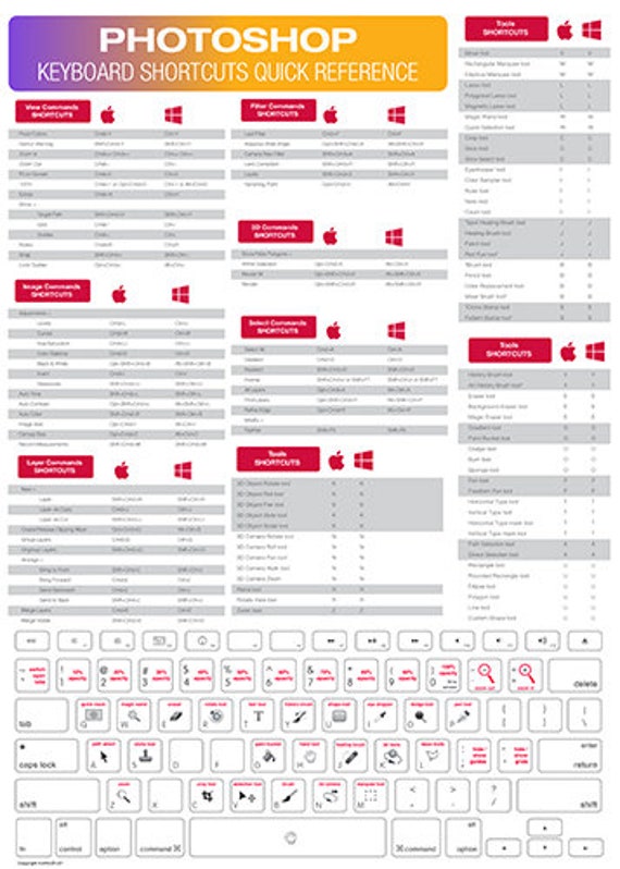 Mac Adobe Keyboard Shortcuts Cheat Sheet Logickeyboard Adobe Filmmaker