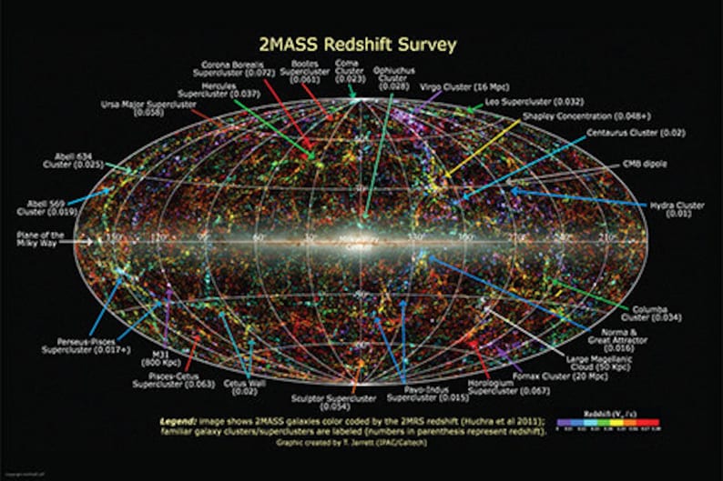 Astronomy Natural Science the Large-scale Structure Includes Galaxies ...