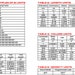 School Handy Guide to Units Conversion Reference Tables Formula ...
