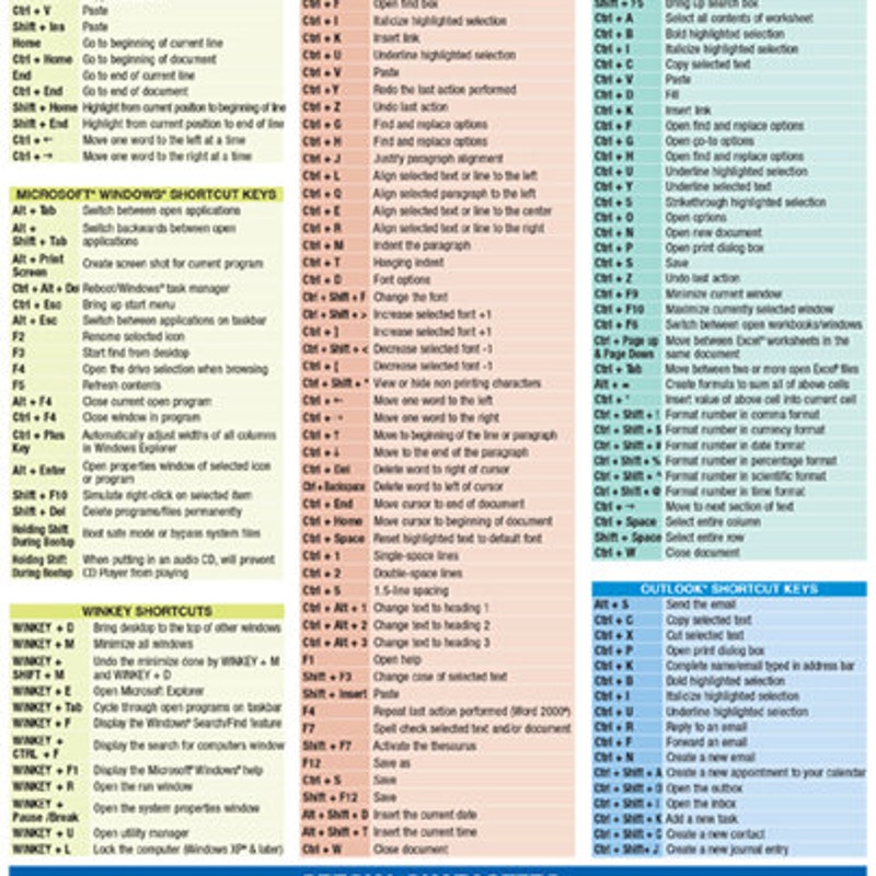 Pictures of a Action Box in Lower Right Corner of Windows 11 on Hp ...